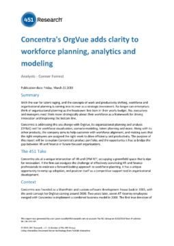 Workforce planning - 451 Research analyst report | Orgvue