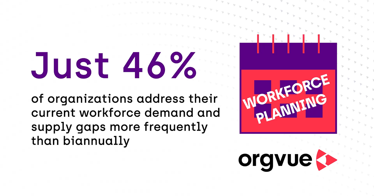 Continuous workforce planning: turning theory into practice | Orgvue