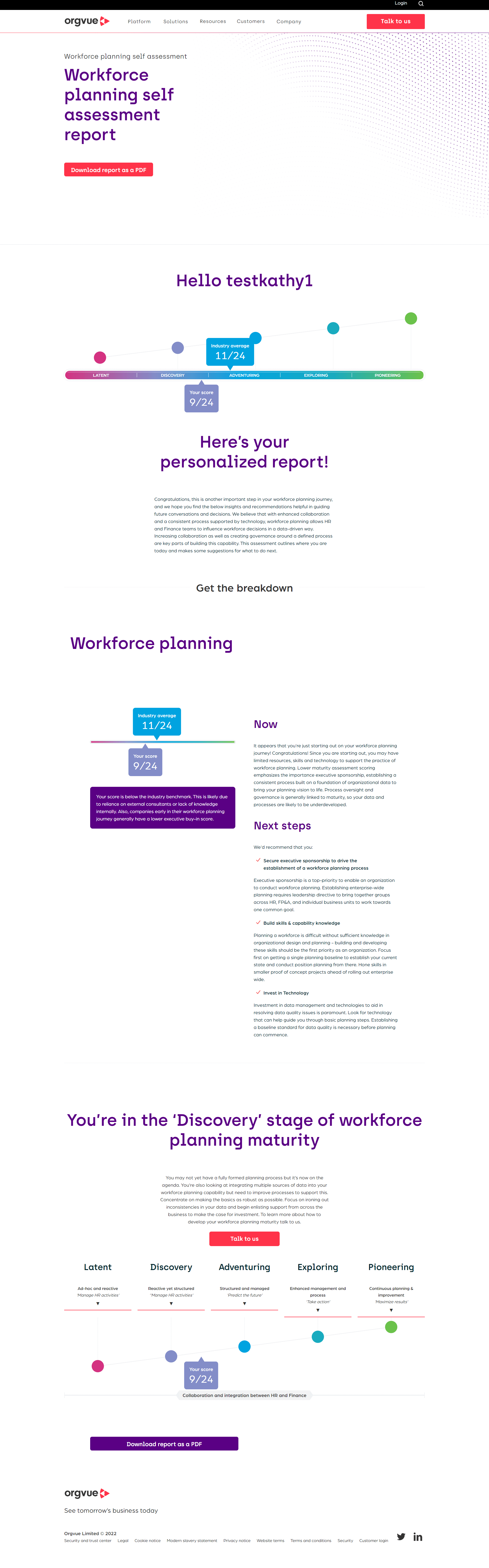 Workforce planning self assessment | Orgvue