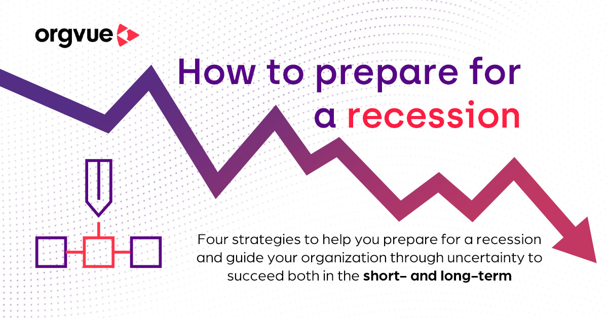 How to prepare for a recession | Orgvue