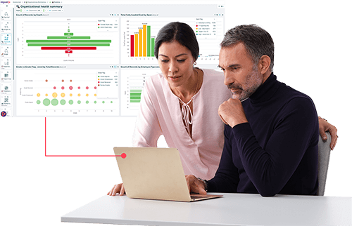 Orgvue platform | Solve your strategic business challenge | Orgvue