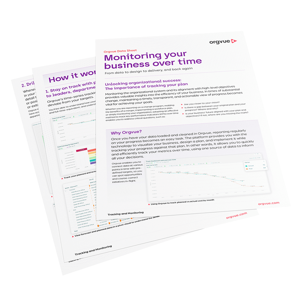 Predictive Workforce Tracking & Monitoring | Orgvue