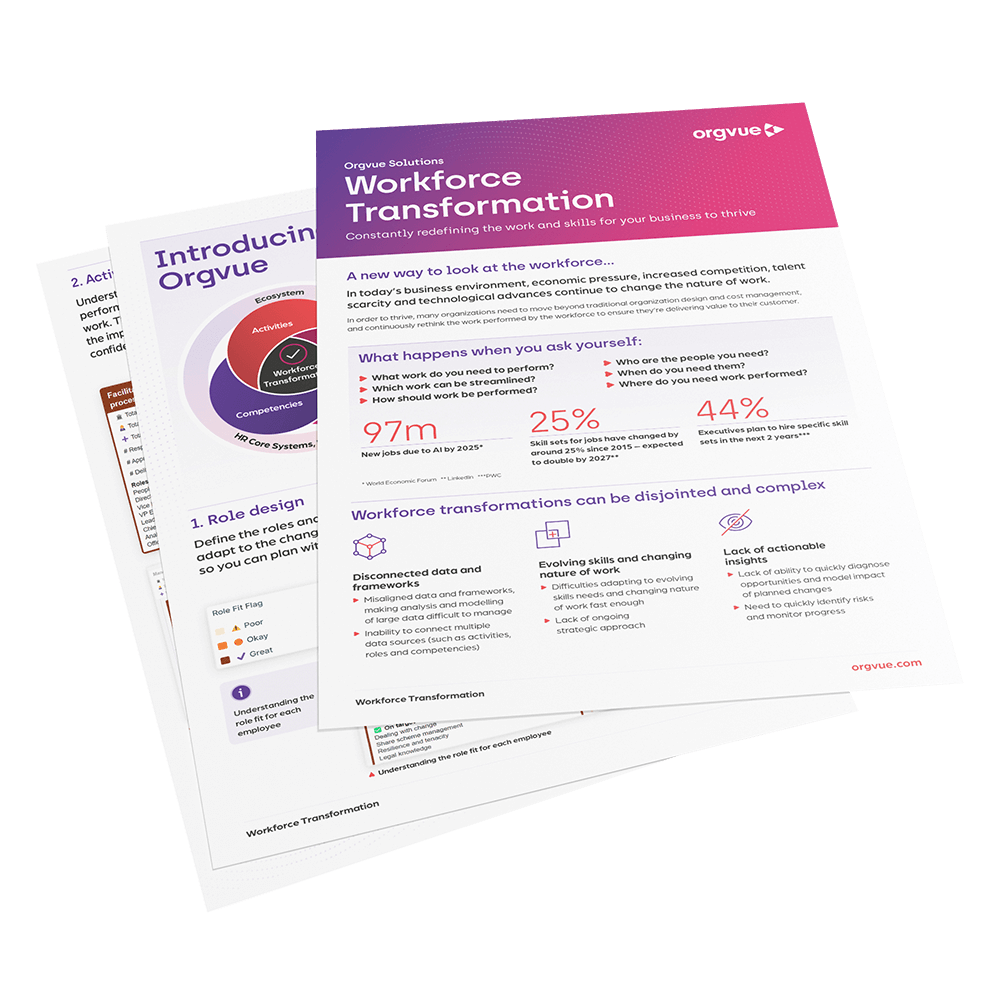 Workforce Transformation - Drive Innovation and Growth | Orgvue