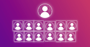 Organizational Design | What is Organizational Design? | Orgvue