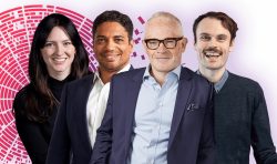 Organizational design & workforce planning platform | Orgvue