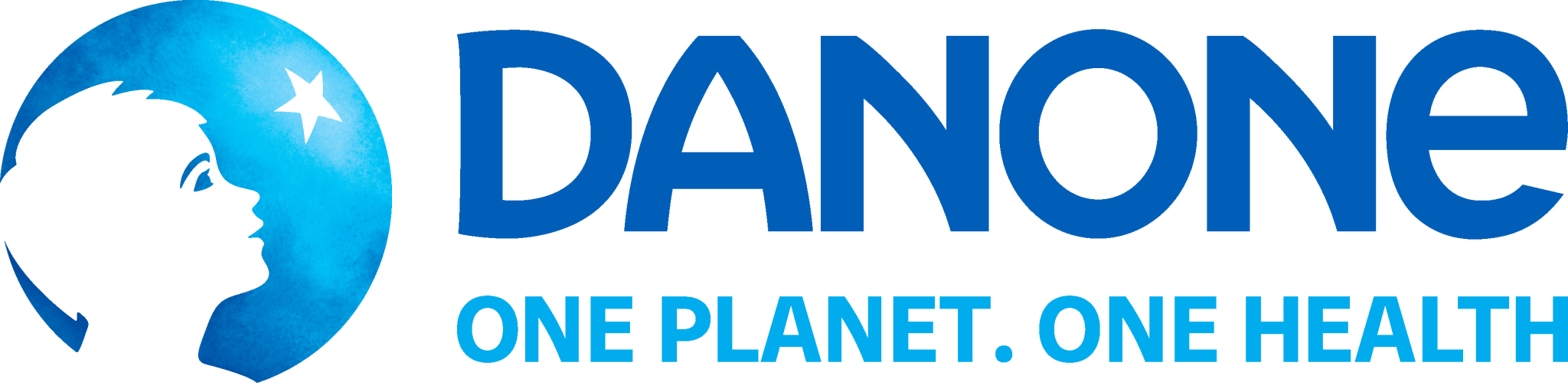 Organization & Workforce Modeling Software | Orgvue