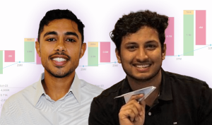 Organizational design & workforce planning platform | Orgvue