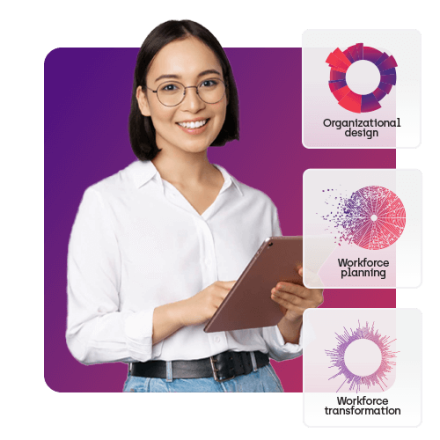 Orgvue Professional Services | Orgvue