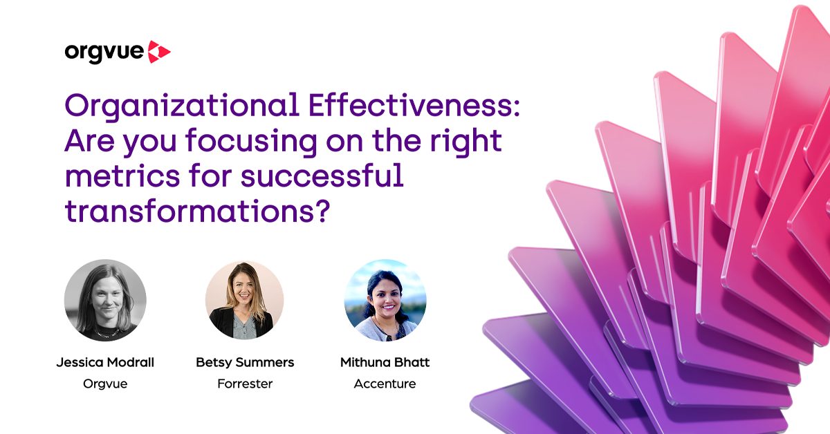 Organizational Effectiveness: Are you focusing on the right metrics for successful ...