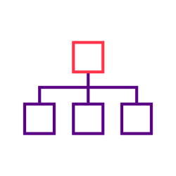 Workforce Restructuring - Successful Organization Transformation | Orgvue