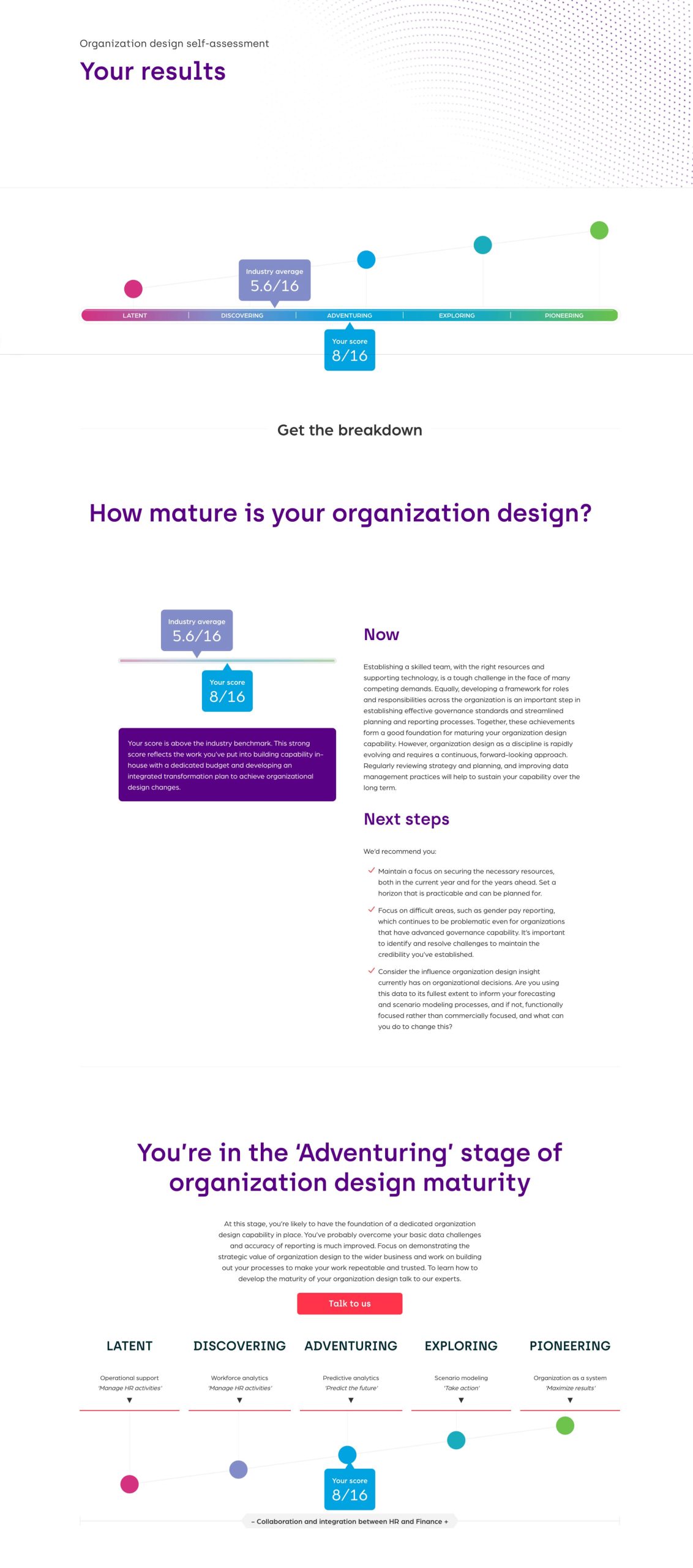 Organization design self assessment | Orgvue
