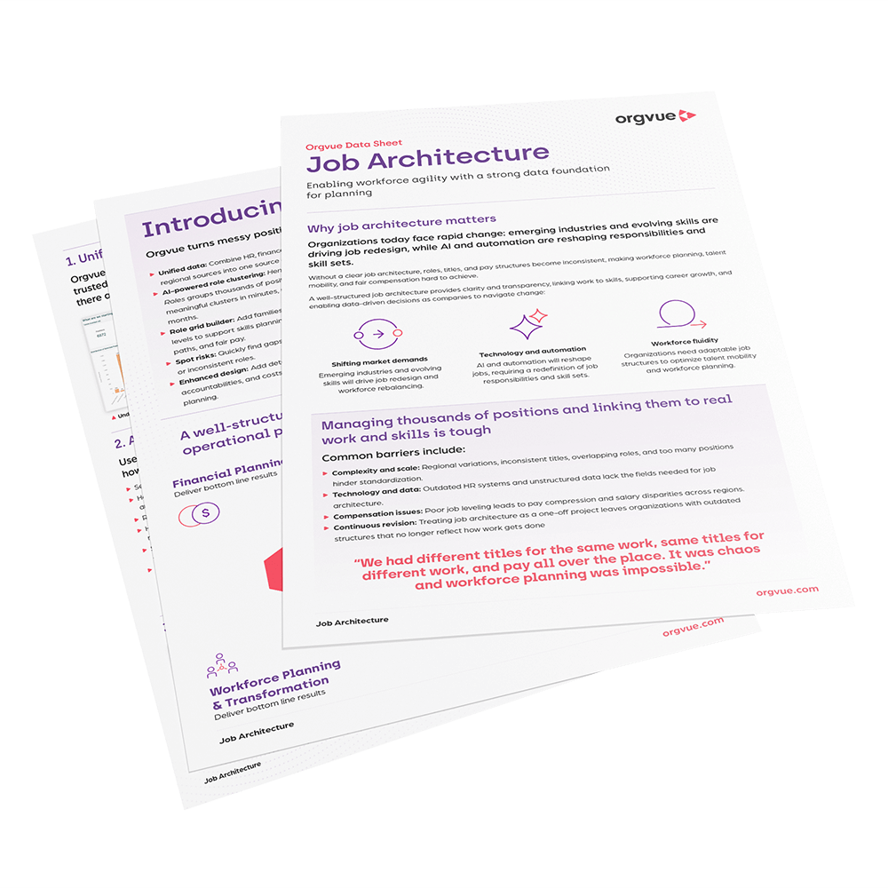 Job Architecture | Orgvue