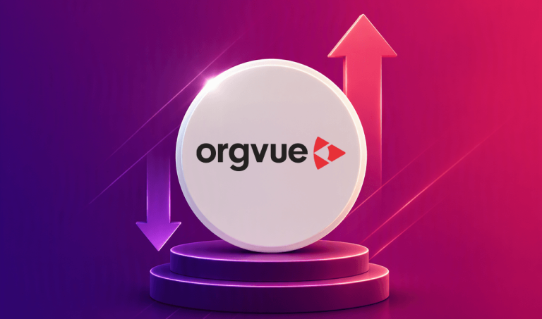 Workforce Planning Tools: Methods, Software, and Examples | Orgvue